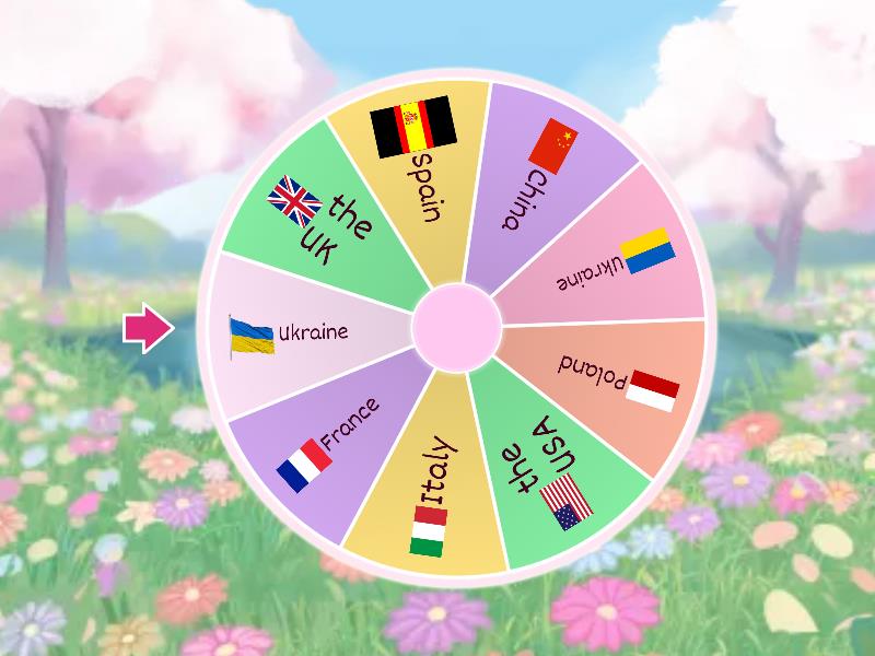 Countries and nationalities - Spin the wheel