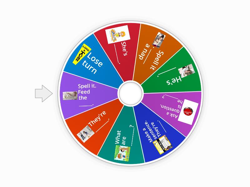 Unit 4 progress tracker - Spin the wheel