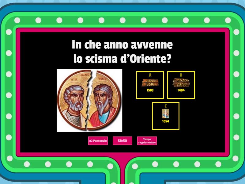 Verifica di Religione sugli ortodossi - Maestra Santa - Gameshow quiz