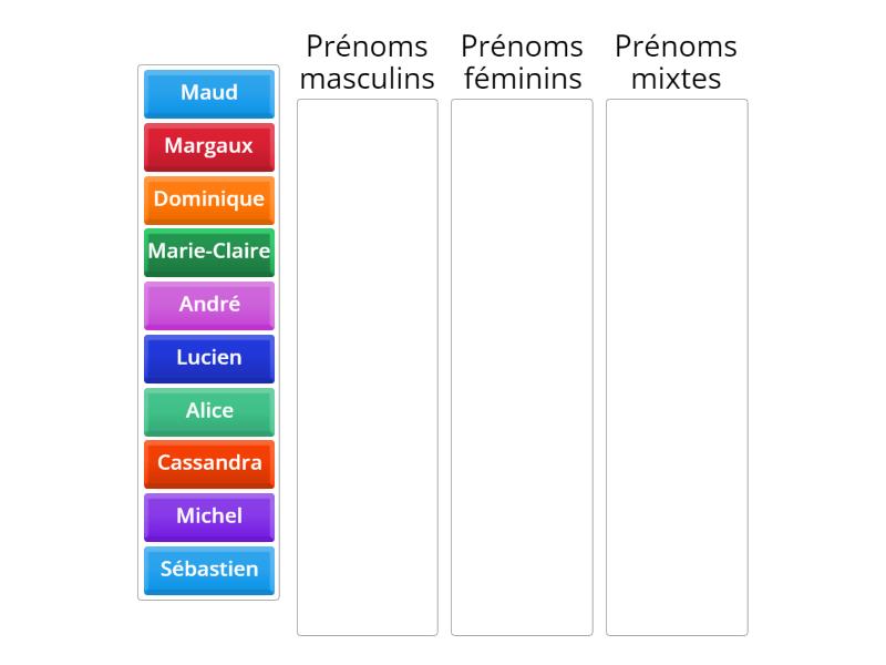 Les prénoms français - Categorize
