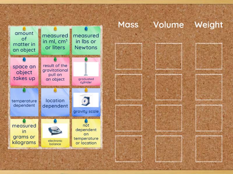 Mass, Volume, Weight - Group sort