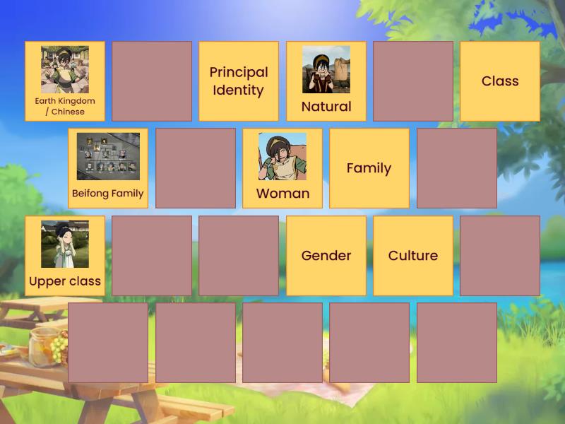 Toph Beifong's Identity - Combine os pares