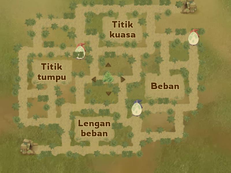 Game Media Interaktif " Wordwall Labirin" Materi Pesawat Sederhana ...