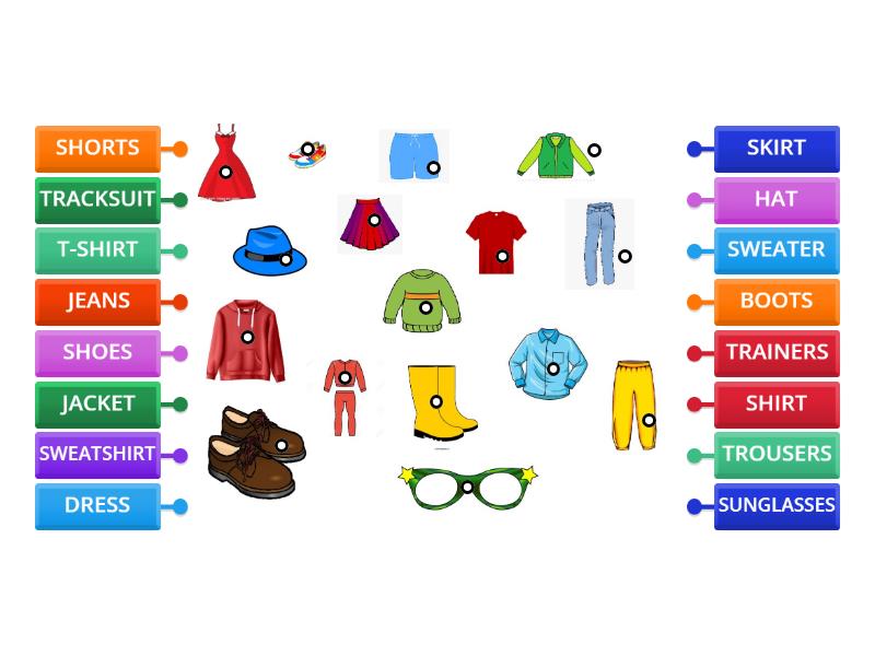 CLOTHES - Labelled diagram