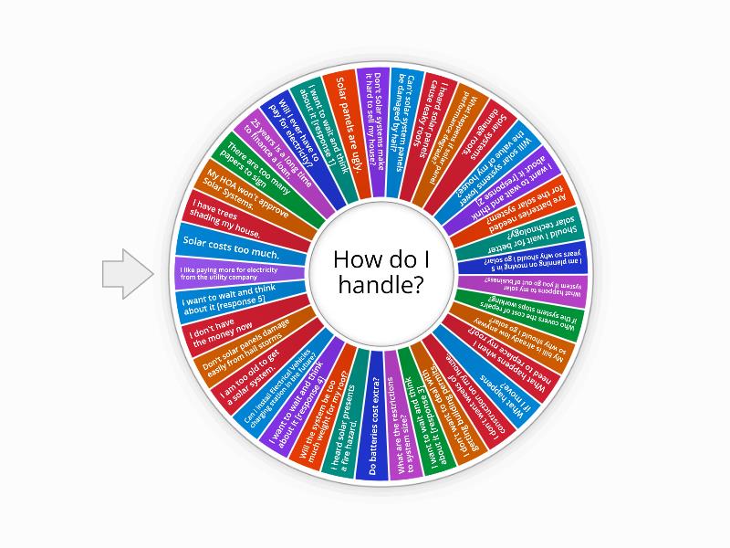 Objection Handling - Spin the wheel
