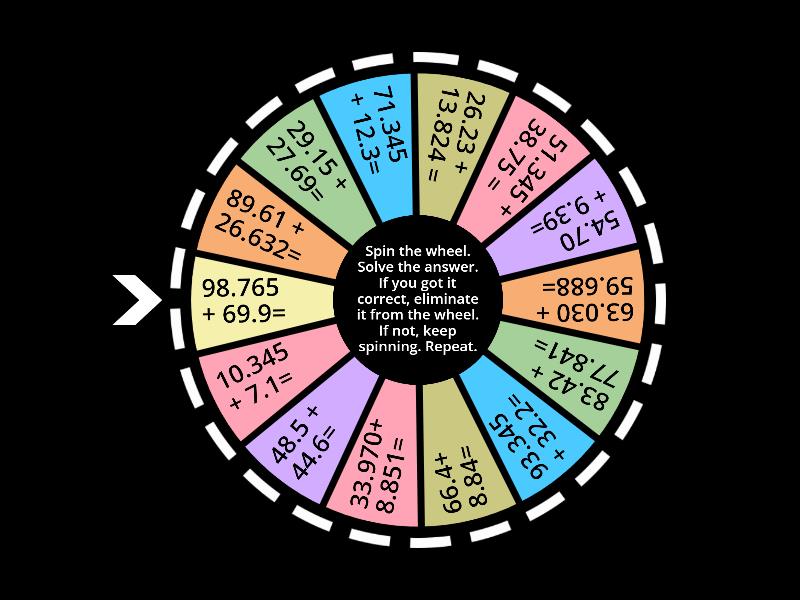 Adding Decimals - Spin the wheel