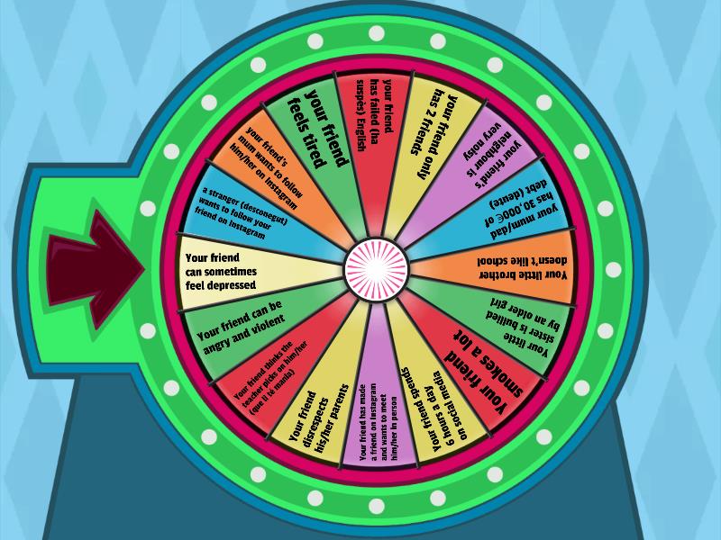 ESO 4 unit 1 - give advice - Spin the wheel