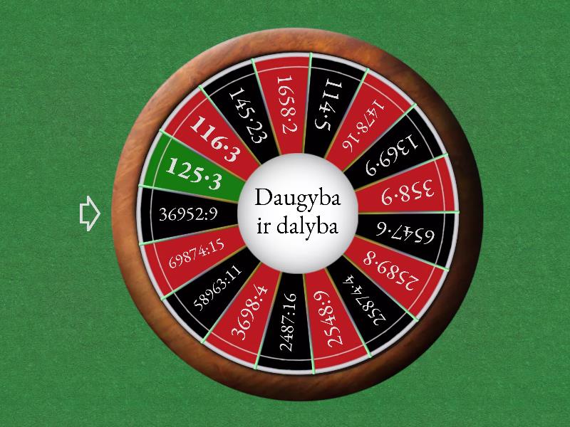 DAUGYBA ir dalyba 4kl - Random wheel