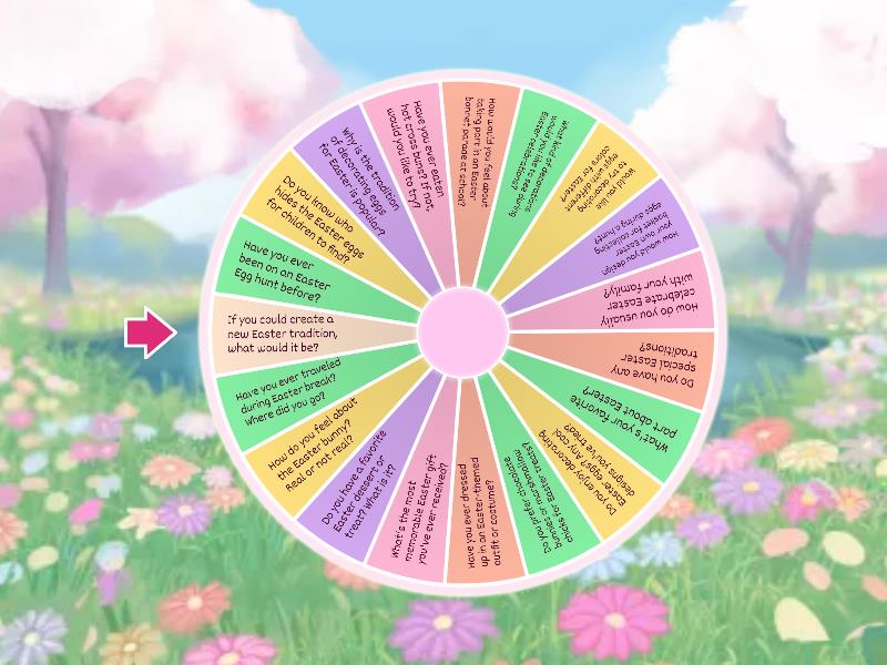 Easter traditions - Spin the wheel