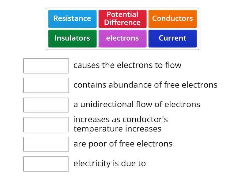 Current Electricity - Match up
