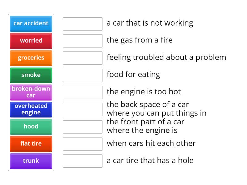 Ventures 2 Unit 3: Car Vocabulary - Match up