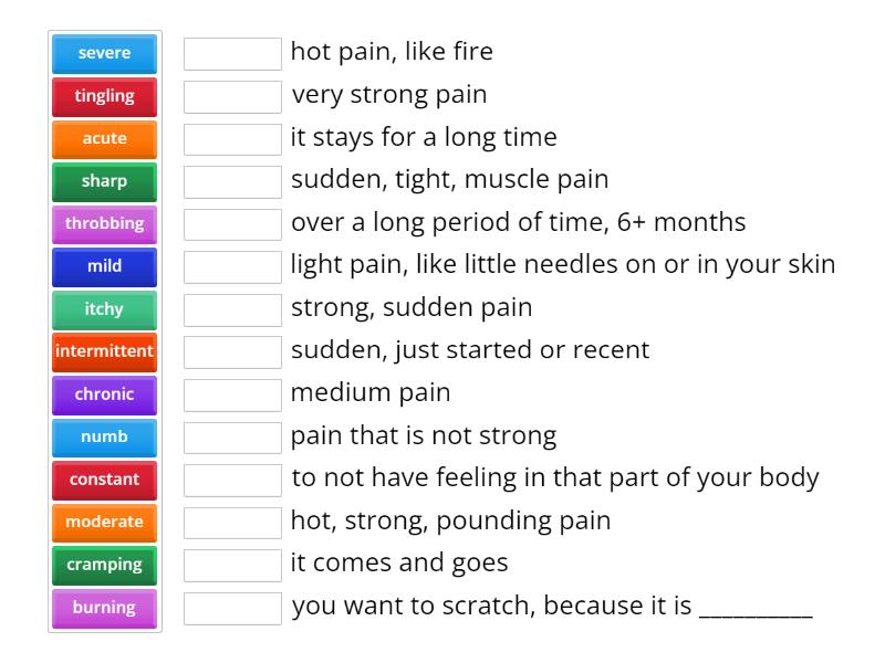 Describing Pain Vocabulary - Match up