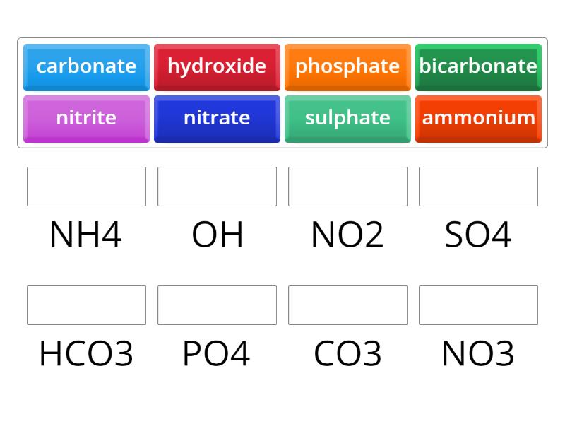 atomic group - Match up