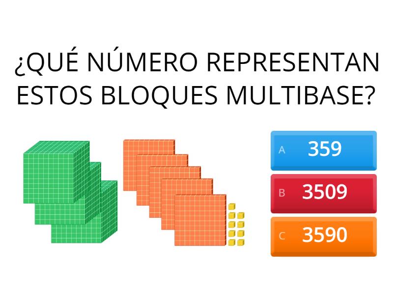 BLOQUES MULTIBASE VALOR POSICIONAL (2) - Cuestionario