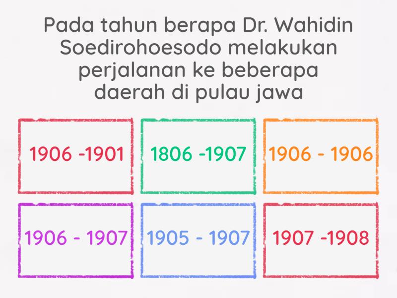 Budi Utomo dan Sarekat Islam - Quiz