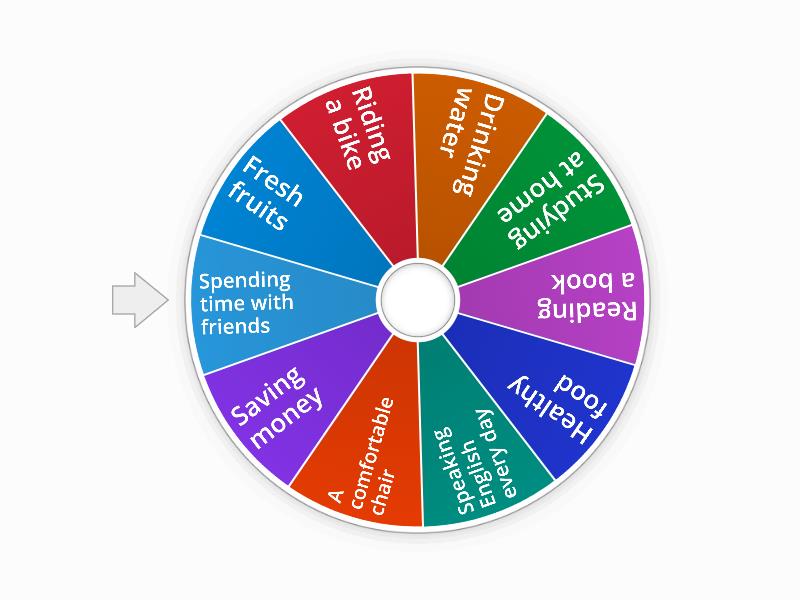 Stating Preference - Spin the wheel