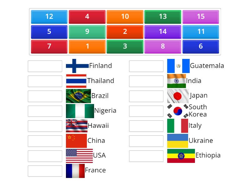 School Lunch Around the World - Match up