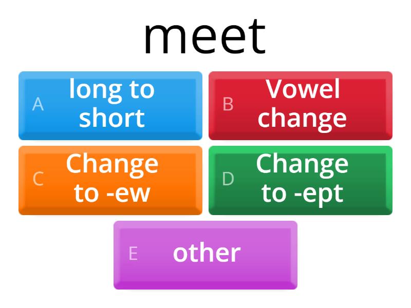 S&A Sort 5 Unusual Past Tense Verbs - Quiz