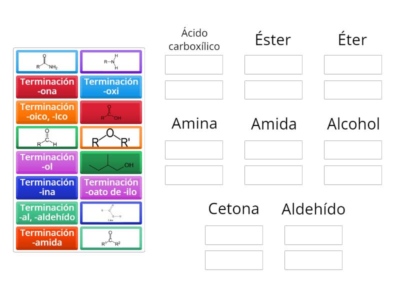 Grupos funcionales - Group sort