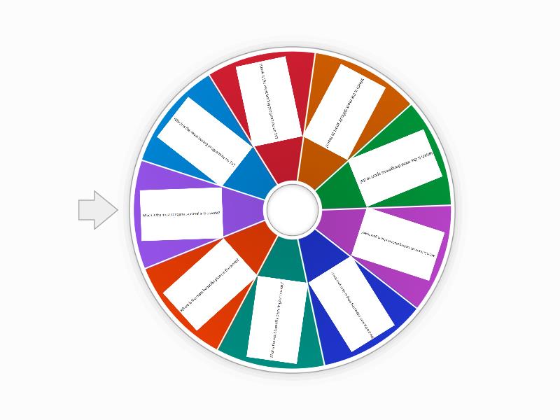 power up 2 unit 9 - Spin the wheel