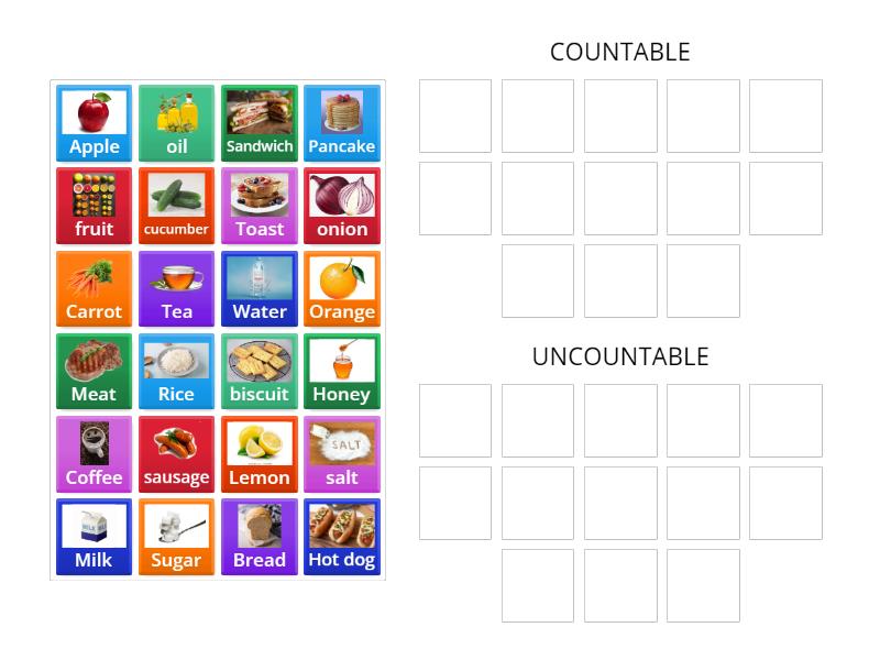 Countable vs Uncountable - Group sort
