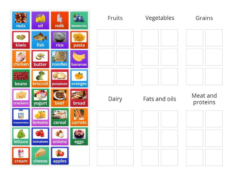 Interchange Intro Foods (fruit, vegetables, grains, dairy, fats and ...
