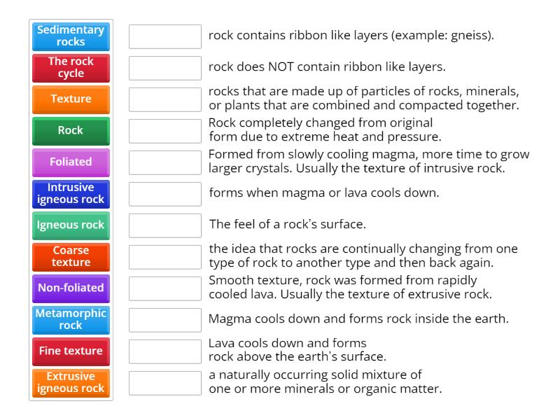 The Rock Cycle - Match up