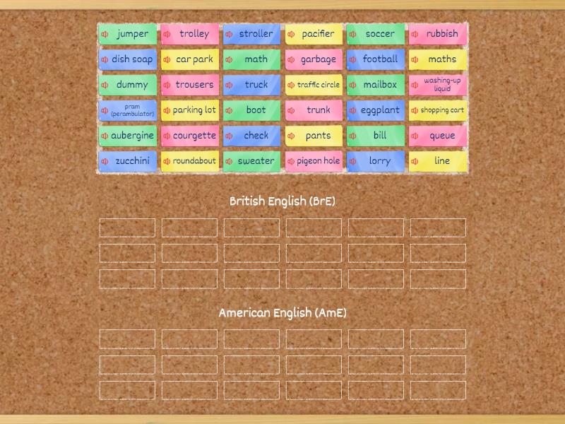 American English vocabulary - differences compared to British English 2 ...