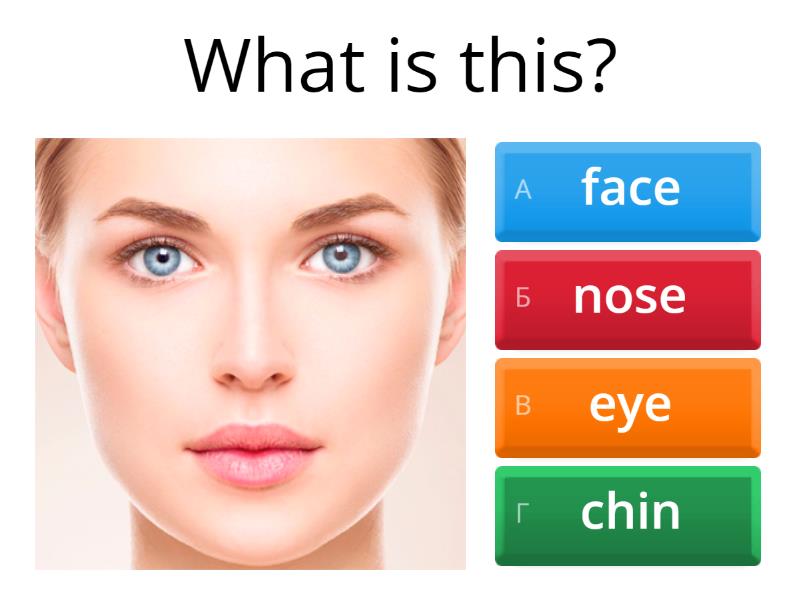 Parts of the face - Quiz