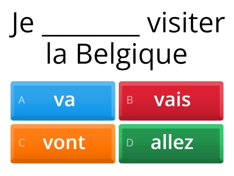 Futur proche - fill in the gaps (aller) - Quiz