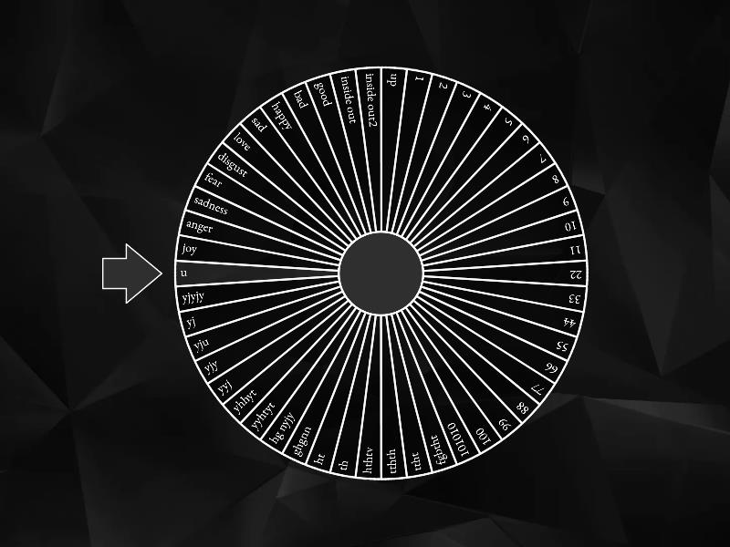 WORDWALL. - Rueda aleatoria