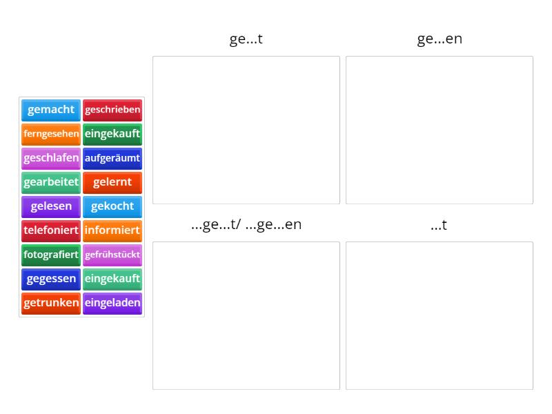 Menschen A1.1.Lektion 11. Partizip II - Categorize