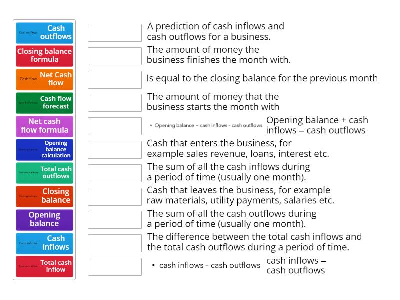 Cash Flow key terms - Match up