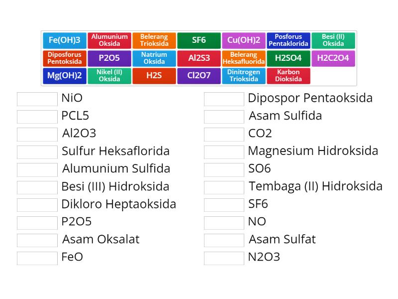 Tata Nama Senyawa Kimia - Une las parejas