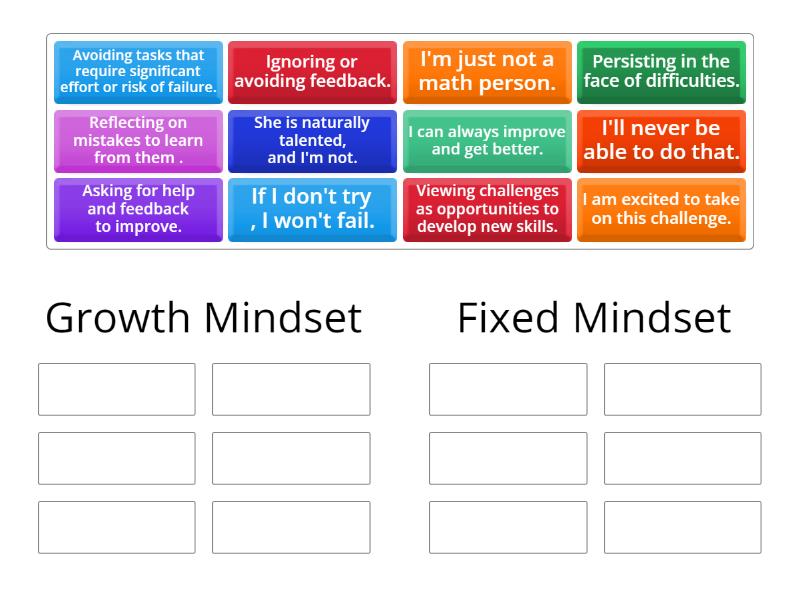 Growth and Fixed Mindset Activity - Group sort