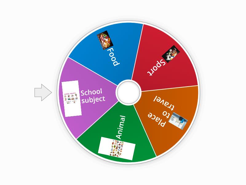Opinion Wheel - Spin the wheel