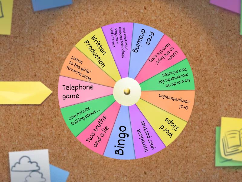 Welcome! - Spin the wheel