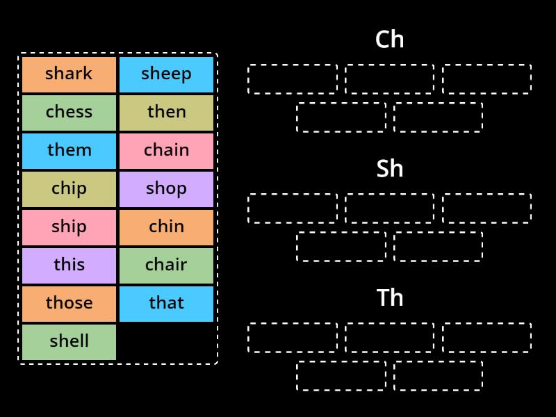 Digraphs Review: CH SH TH - Ordenar por grupo