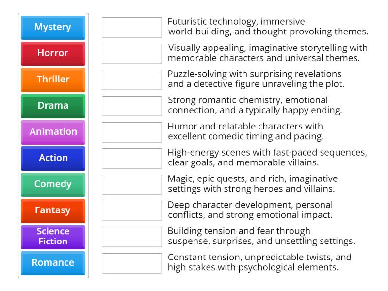 Movie genres key elements - Match up