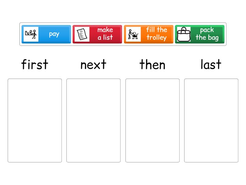 Going shopping: sequencing activity - Categorize
