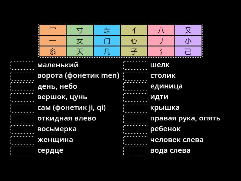 HSK 1. Lesson 1. Ключи и графемы. - Match up