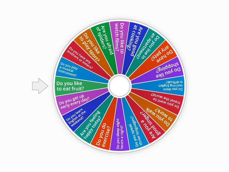 Icebreaker questions - A1 - A2 - Spin the wheel
