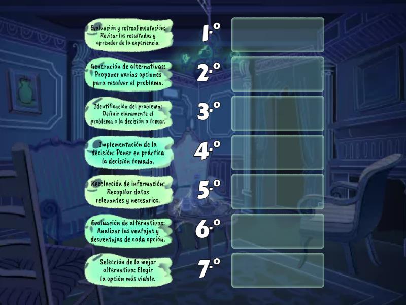 Etapas del proceso de toma de decisiones - Orden correcto