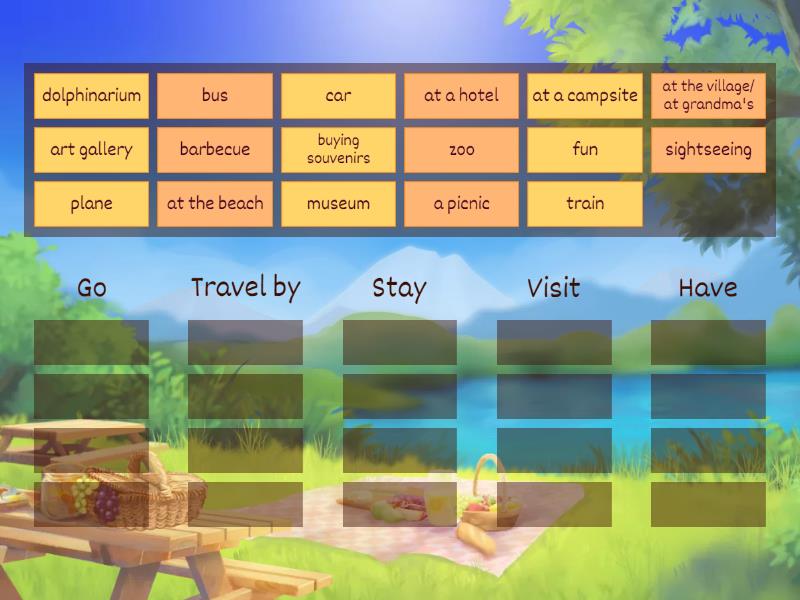 Tourism - Group sort