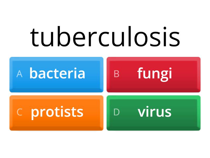 - Which pathogen causes this disease? (Edexcel GCSE Bio) - Quiz