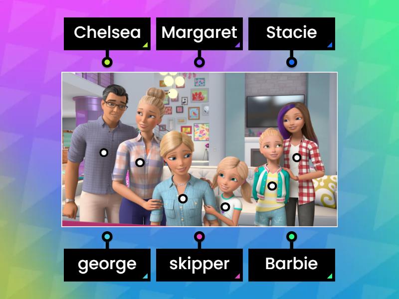Barbie’s Family - Labelled diagram