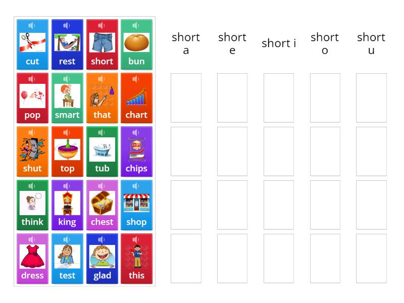 Reviewing sounds - Group sort