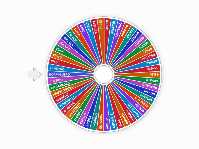 BINGO DE PALABRAS CON ce-ci, que-qui, ge-gi, gue-gui, güe-güi. - Spin ...