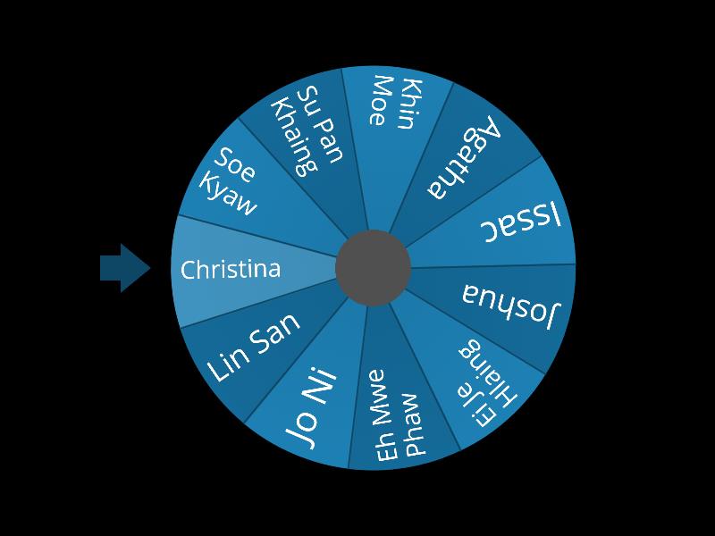Name wheel - Spin the wheel