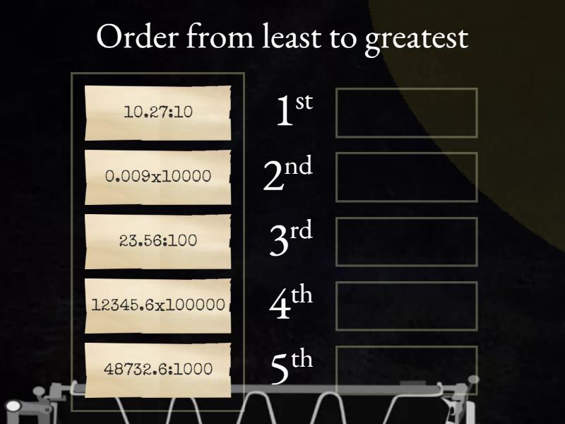 Decimal numbers - Rank order